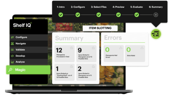Retail Technology for Retail Planning | Nuqleous